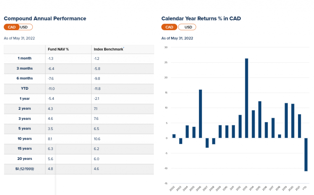 Courtiers et conseillers en placement pour comparer les Meilleurs ...